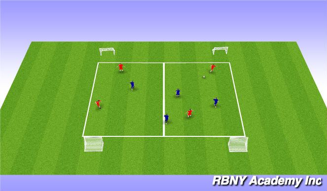 Football/Soccer: RSA Revolution - Week 2 (Tactical: Possession, Academy ...