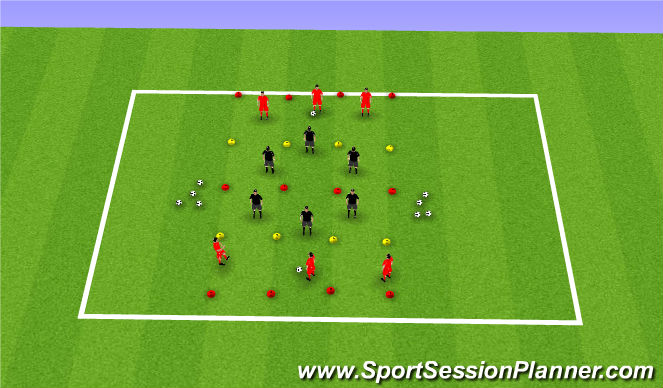 Football/Soccer: Pressure, Cover, Balance (Functional: Defender ...