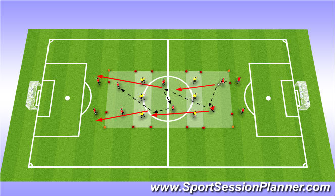 Football/Soccer: Playing between lines (Functional: Midfielder, Academy Sessions)