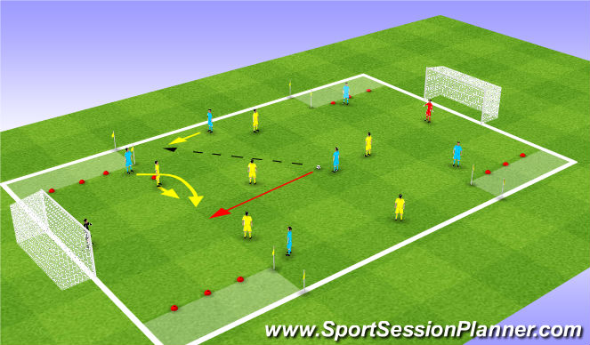 Football/Soccer: Movement and support angles to move the ball through ...