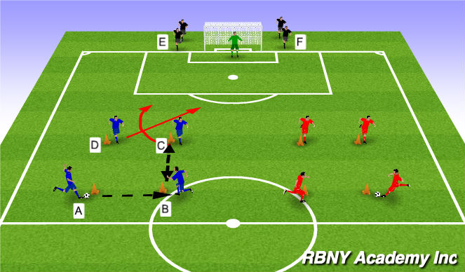 Football/Soccer: Shooting U9-U10 (Technical: Shooting, Academy Sessions)