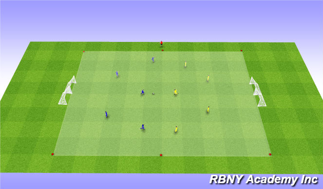 Football/Soccer: 4/2 B10E - Dribbling (Scissors) (Technical: Dribbling ...