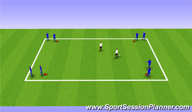 Football/Soccer: Quick passing combinations (Technical: Crossing & Finishing, Moderate)