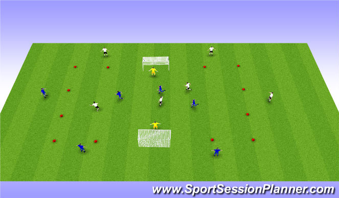 Football/Soccer: Week 18: Shooting - Skills Centre U11/U12 (Technical ...