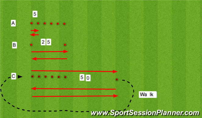 Football/Soccer: CONDITIONING (Physical: Endurance, Difficult)