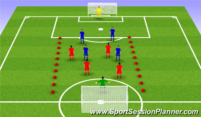 Football/Soccer: CONDITIONING (Physical: Endurance, Difficult)