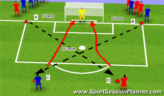 Football/Soccer: Technical Finishing (Technical: Shooting, Difficult)