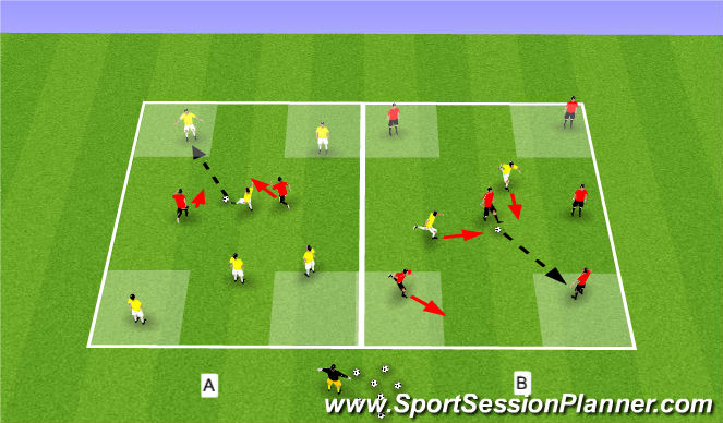 Football/Soccer: Possession - Open Body Position 1a (Tactical ...