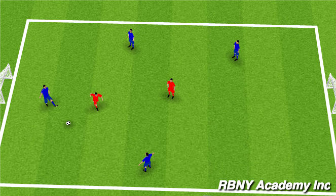 Football/Soccer: Passing and Receiving (Technical: Passing & Receiving ...