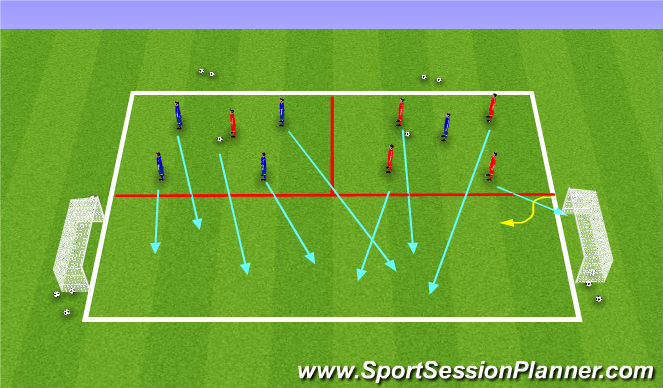 Football/Soccer: Transition (Tactical: Possession, Beginner)