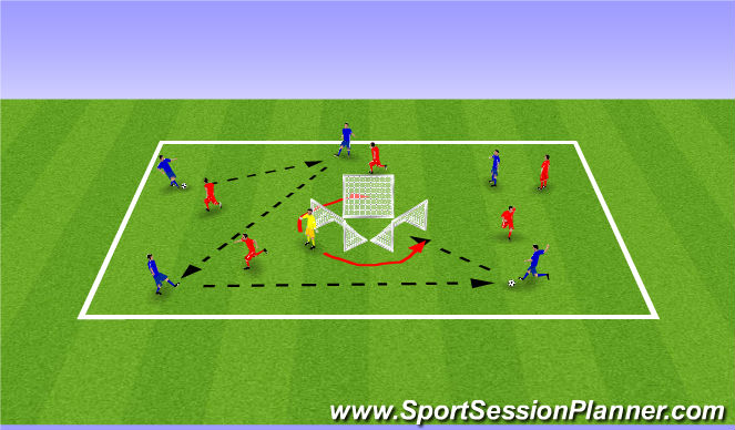 Football/Soccer: Creating Triangles (2) - 04G Blue (Tactical ...