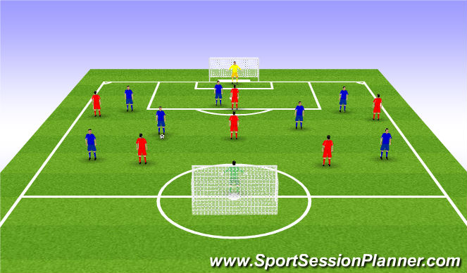 Football/Soccer: Creating Triangles (2) - 04G Blue (Tactical ...