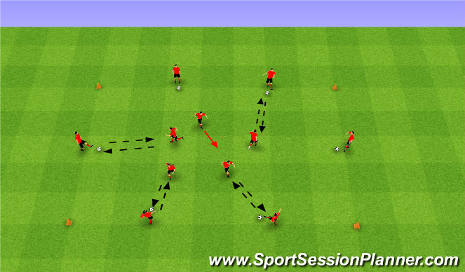 Football/Soccer: Individual: Technical Box (Technical: Ball Control ...