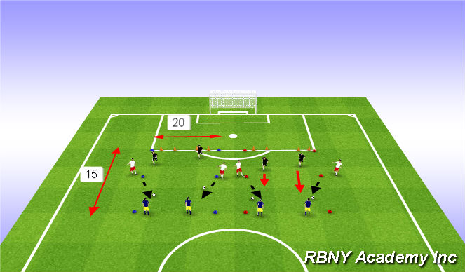 Football/Soccer: Defensive principles of play (Tactical: Defensive principles, Academy Sessions)