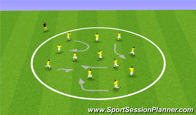 Football/Soccer: Possession : Open Body Position 1b (Technical: Passing ...