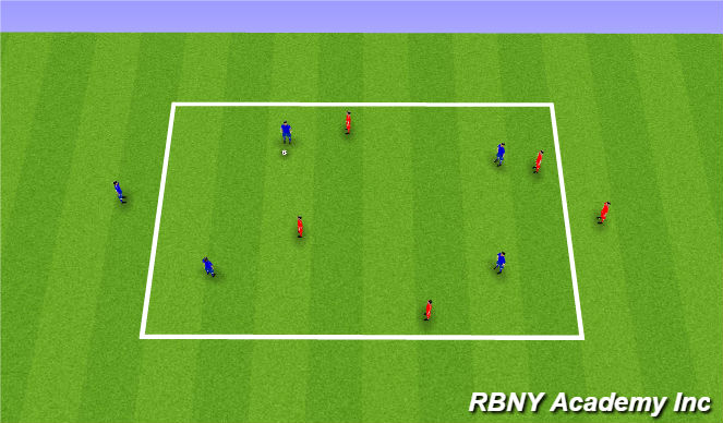 Football/Soccer: HCFC 2007GR Poss vs Pen. Spring 19 (Tactical ...