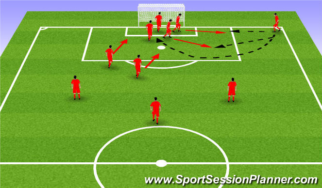 Football/Soccer: U17 USSF (Tactical: Attacking principles, Moderate)