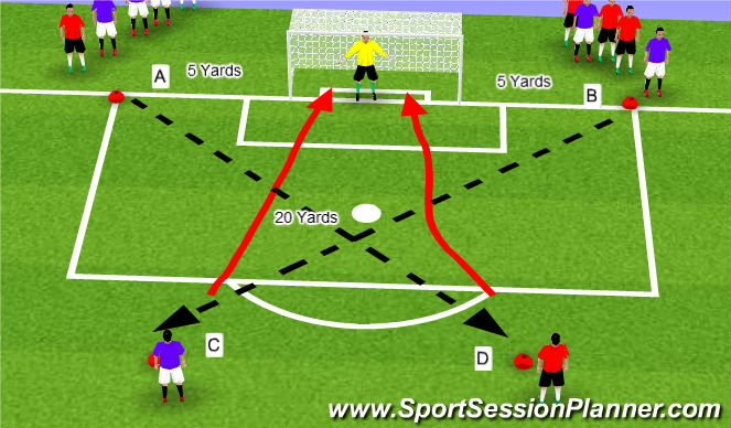 Football/Soccer: Skill Session - Shooting (Technical: Shooting, Moderate)