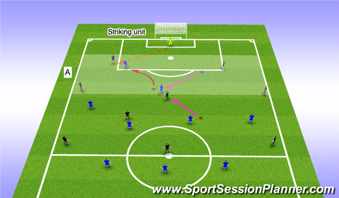 Football/Soccer: coaching ladies to mark a player (Tactical: Defensive ...