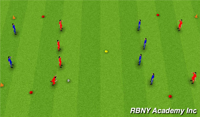 Football/Soccer: U12B Mancino SESSION 3 (Tactical: Defensive principles ...