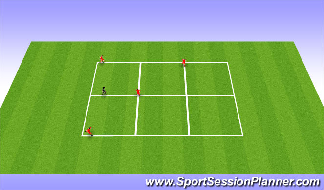 Football/Soccer: Physical Literacy Activities (Physical: Agility, Beginner)