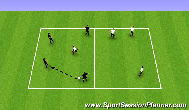 Football/Soccer: Receiving the ball (Technical: Passing & Receiving ...