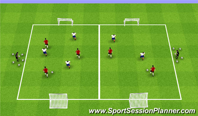 Football/Soccer: Summer ODP Week 5 1st Session (Technical: Coerver ...