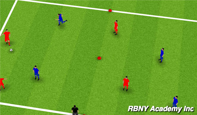 Football/Soccer: Passing and Receiving (Technical: Passing & Receiving ...