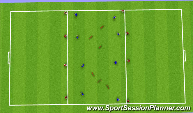 Football/Soccer: Carousel Approach (Warm-ups, Moderate)