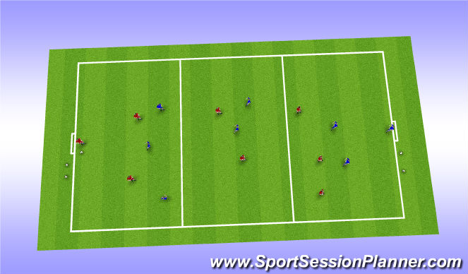 Football/Soccer: Carousel Approach (Warm-ups, Moderate)