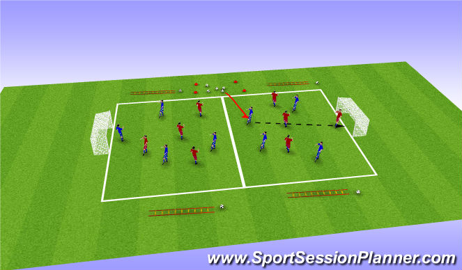 Football/Soccer: Quick fire Shooting (Tactical: Defensive principles ...