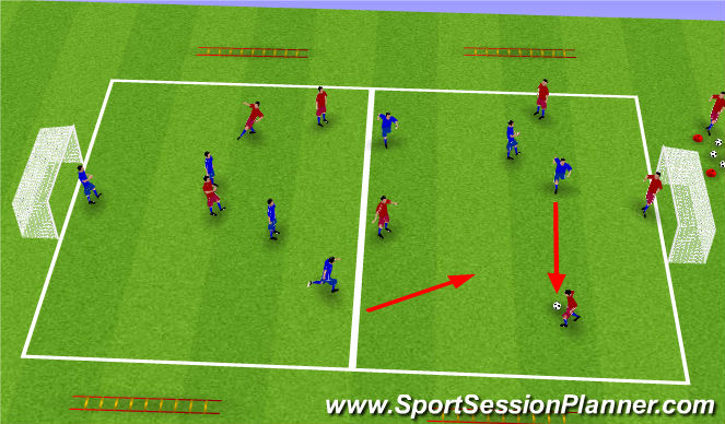 Football/Soccer: Quick fire Shooting (Tactical: Defensive principles ...