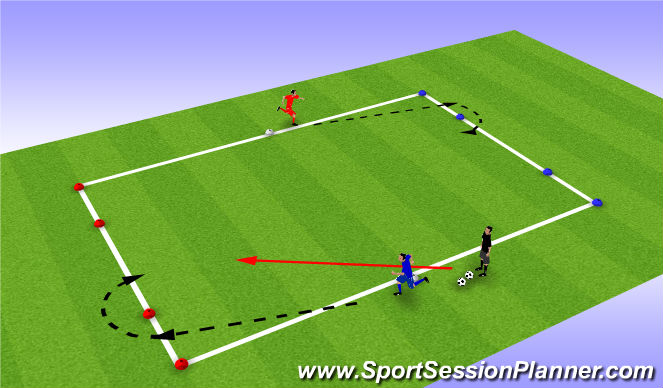 Football/Soccer: RW - Control and receiving 8/4/19 (Technical: Passing ...