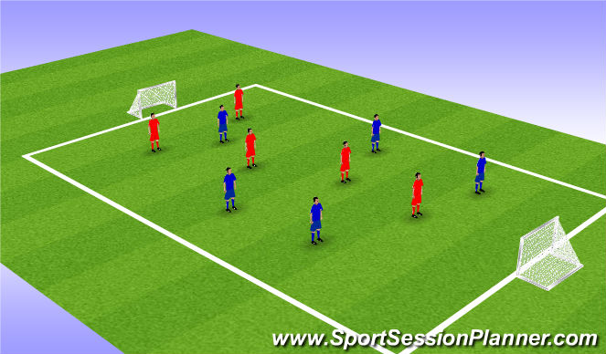 Football/Soccer: RW - Control and receiving 8/4/19 (Technical: Passing ...