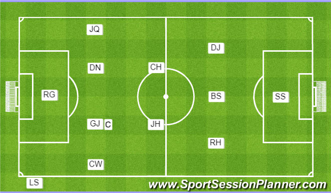 Football/Soccer: 09.05 - Coaching Connexions Staff Team (Tactical ...