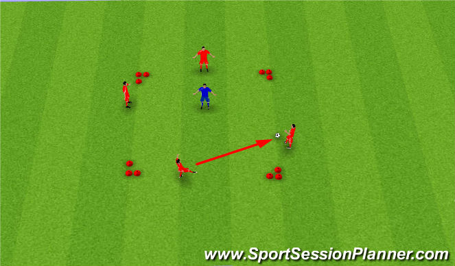 Football/Soccer: LSC GK Academy-WK4 Crossing (Goalkeeping: Crossing ...