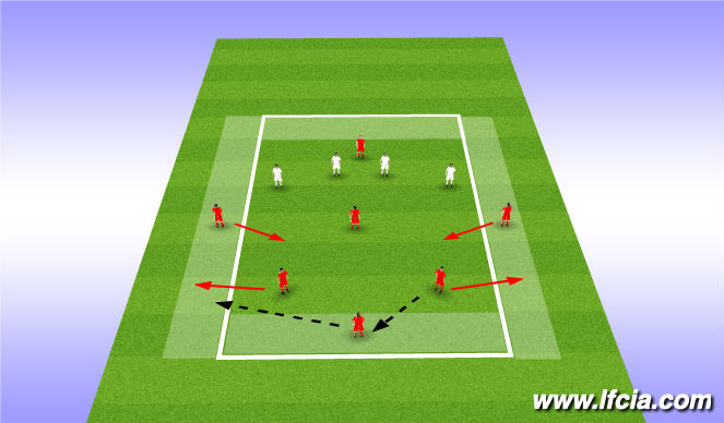 Football/Soccer: YDP_P2 Switching Play (Tactical: Switching play ...
