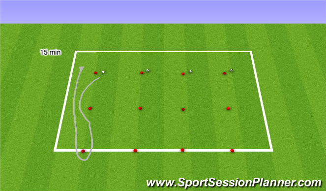 Football/Soccer: Kickstart Spring Week 1 (Technical: Ball Control ...