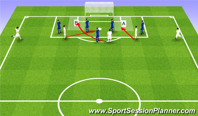 Football/Soccer: Defending crosses work (Functional: Defender, Moderate)