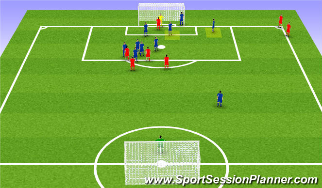 Football/Soccer: 30.1 Defending Set Pieces (Functional: Defender, Beginner)