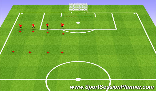 Football/Soccer: WE Corner Kicks/Throwin/recovery (Set-Pieces: Corners ...