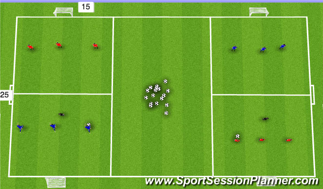 Football/Soccer: Relationship between back 3 and recovery of fullbacks ...