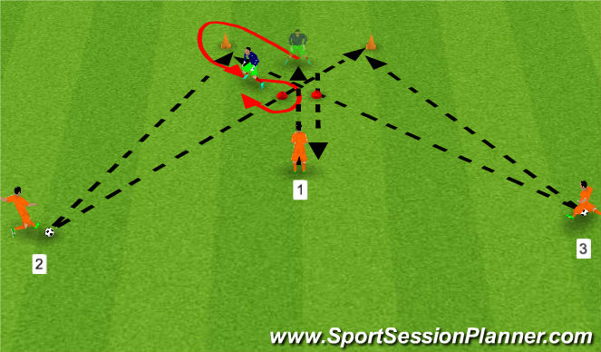 Football/Soccer: Stonehaven F.C. (Goalkeeping: General, Moderate)