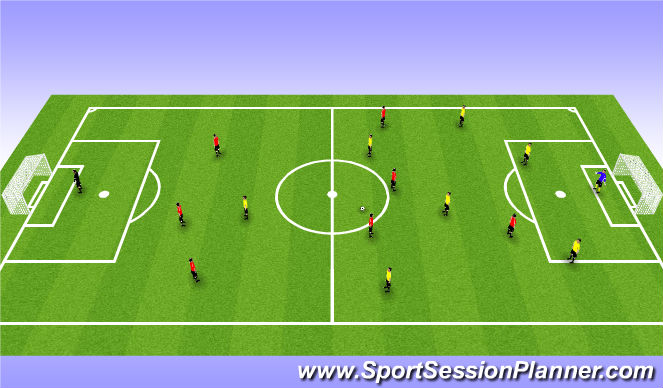 Football/Soccer: Akidemy U11's Defending Principals 09.04.19 (Tactical ...