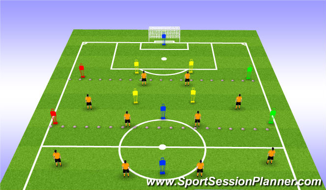 Football/Soccer: Defending from the front - Shadow Session (Tactical ...