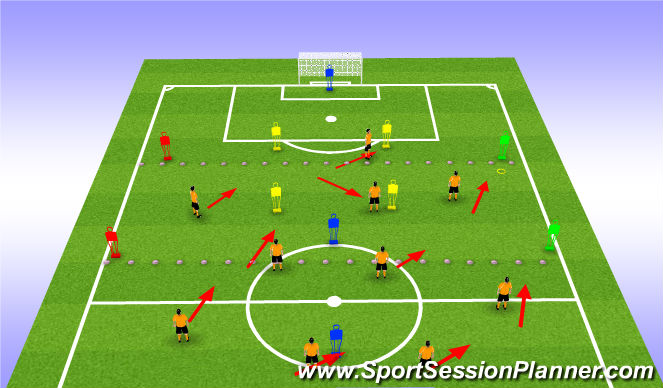 Football/Soccer: Defending from the front - Shadow Session (Tactical ...