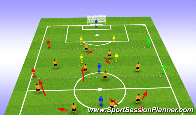 Football/Soccer: Defending from the front - Shadow Session (Tactical ...