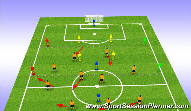 Football/Soccer: Defending from the front - Shadow Session (Tactical ...