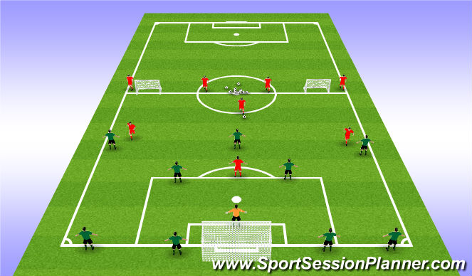 Football/Soccer: tryoutsolders-day1 (Technical: Attacking and Defending ...
