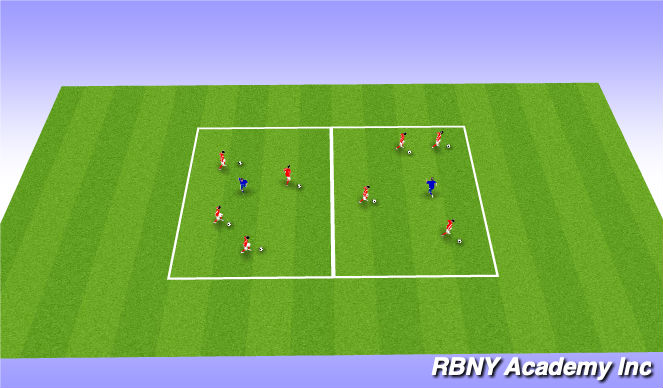 Football/Soccer: 1v1 attacking: protecting the ball and change direction (Technical: Attacking ...